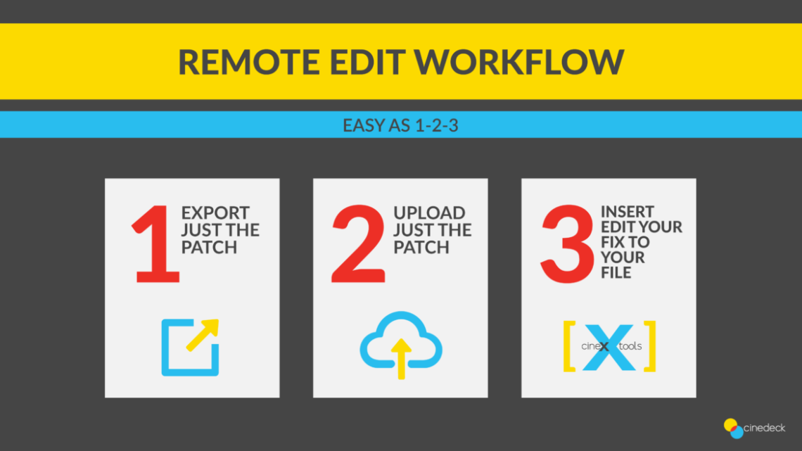 Remote Editing Workflow - Cinedeck