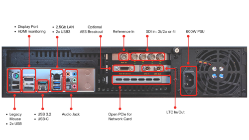 Cinedeck Ingest - Cinedeck