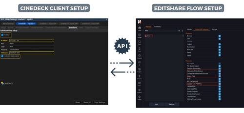 EditShare Partnership - Cinedeck