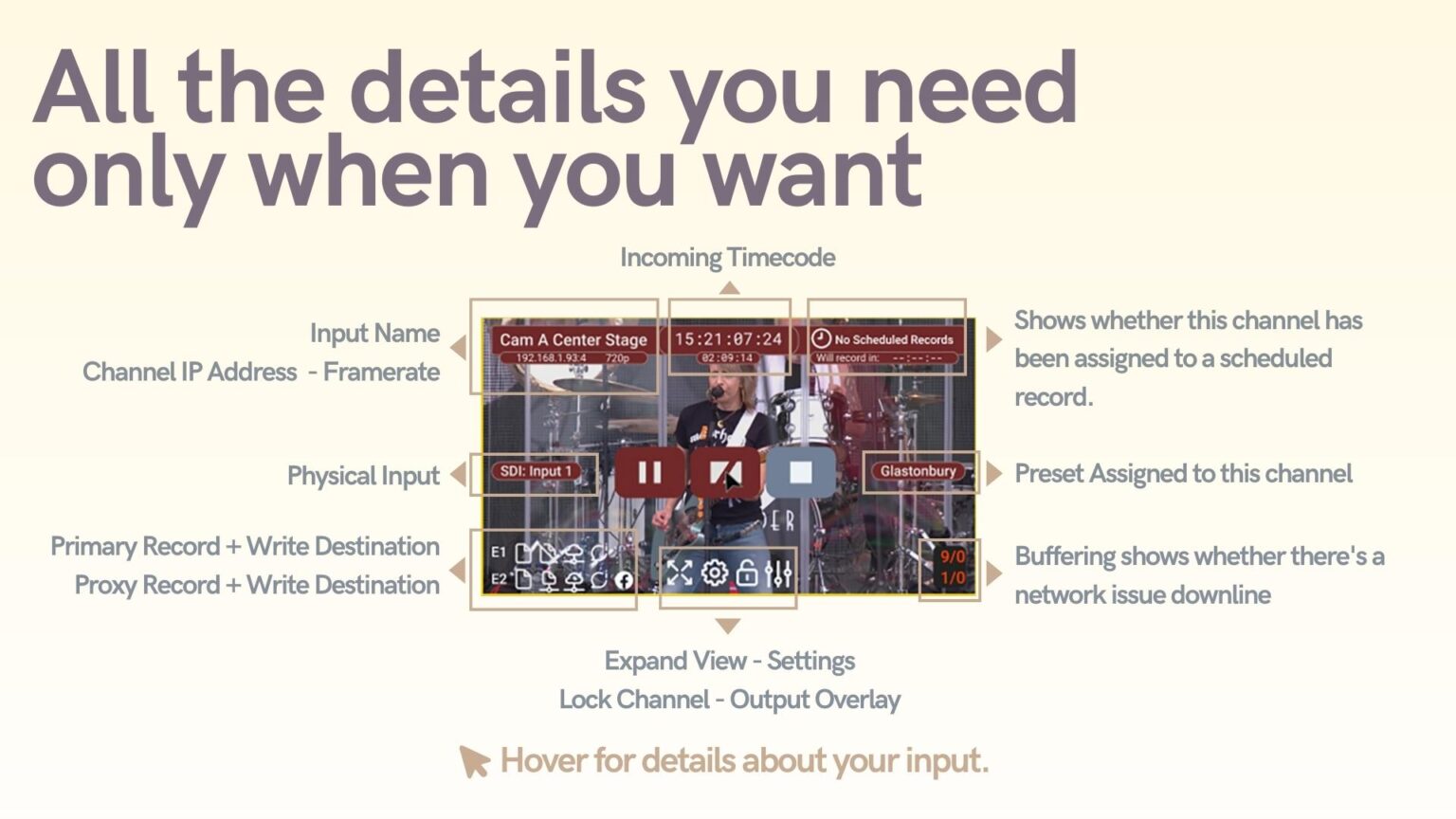 Cinedeck Ingest - Cinedeck