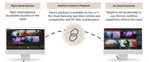 Cinedeck Ingest - Cinedeck